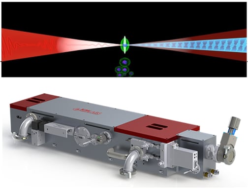 Ti:s pumped EUV/SXR laser