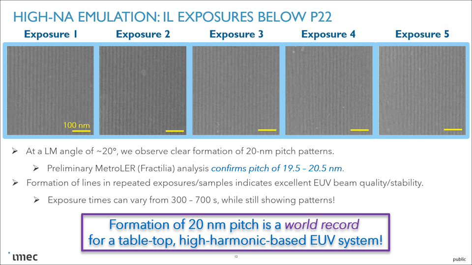 Attolab uses KMLabs' 13nm EUV source to demonstrate the high-NA ... Attolab uses KMLabs' 13nm EUV source to demonstrate the high-NA ...