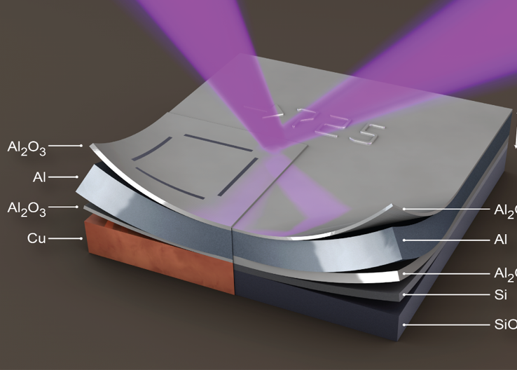 Applications for VUV, EUV, and SXR Laser Sources